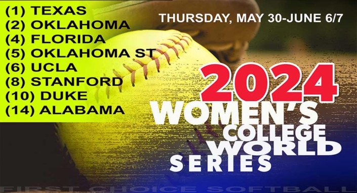 2024 Women's College World Series Softball Television Schedule-Final ...
